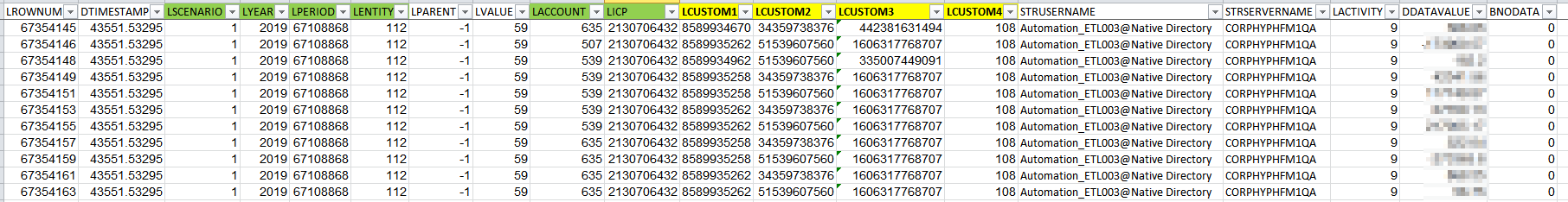 HFM Data Audit – Oracle Table information — oracle-mosc