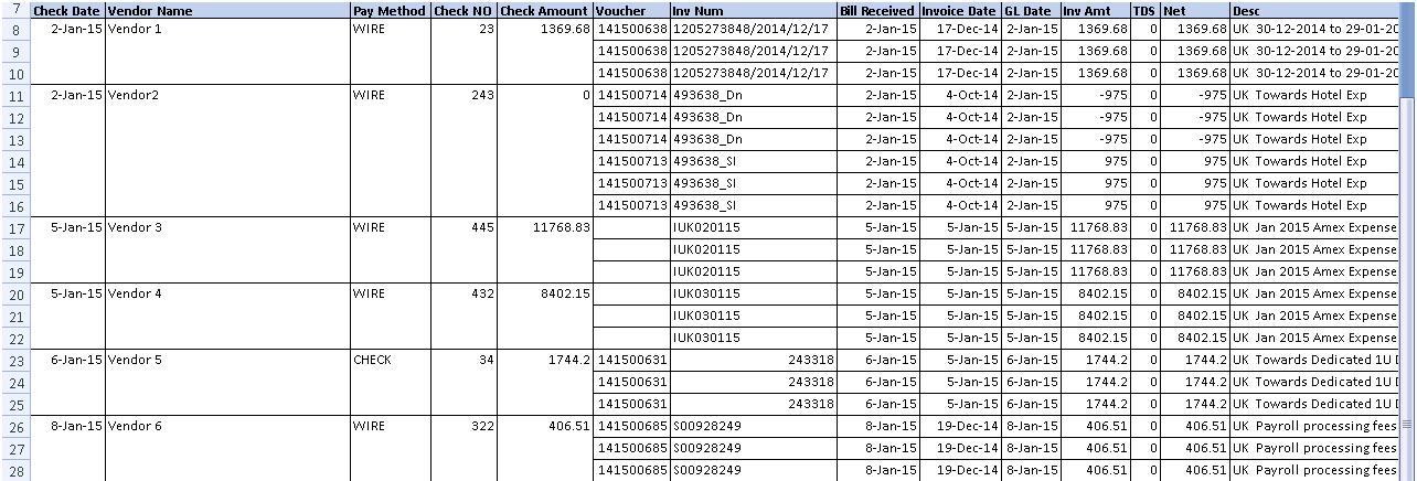 Nested Table Merged Column In A Multi Sheet Excel Output — Oracle Mosc