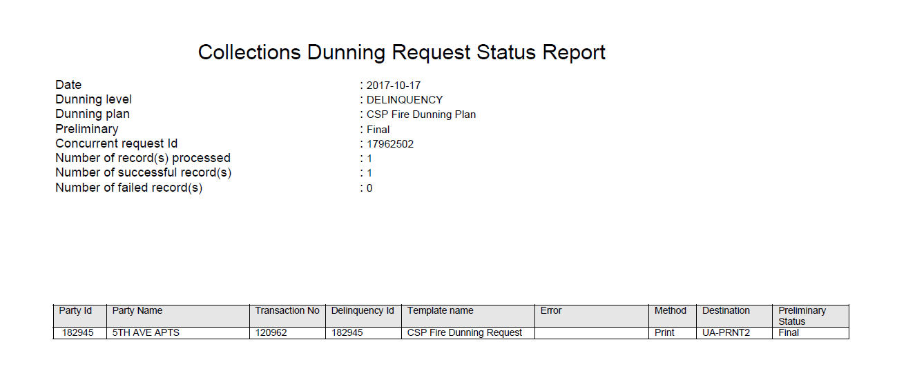 Deliveryexception For Input String 631null — Oracle Mosc 1000