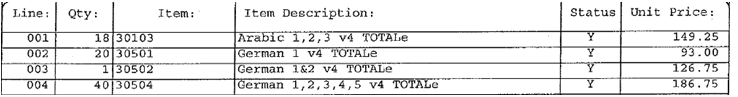 Table Type Lines To Print In Lines Details In Rtf Template — Oracle Mosc 0123