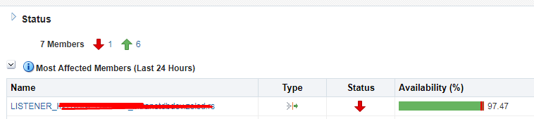 Oem 13c Listener Monitoring — Oracle Mosc 0055
