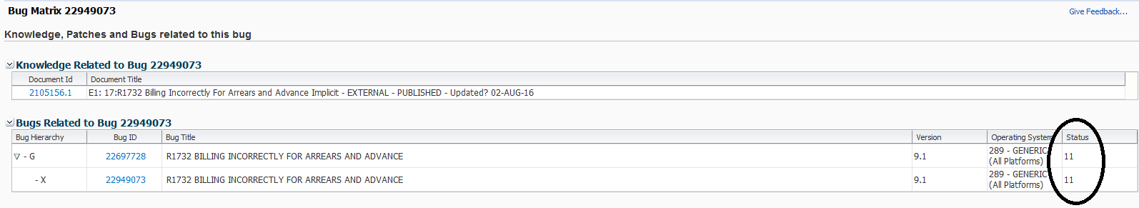 Bug status as 11 for the bug 22697728 , what does it actually indicate? — oracle-mosc