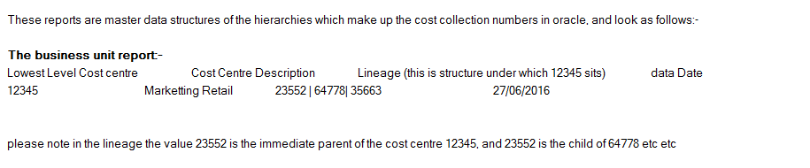 Cost Center Hierarchy lineage-Oracle Apps - Query-Standard report ...
