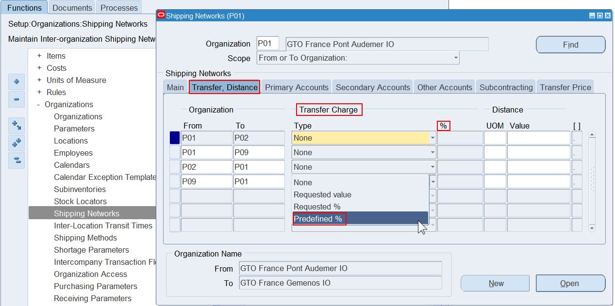 Transfer Price Based on Cost Plus Markup and Resale minus for ...