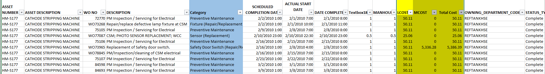 Which table/s in R12 will I find the material and labor costs to a work ...