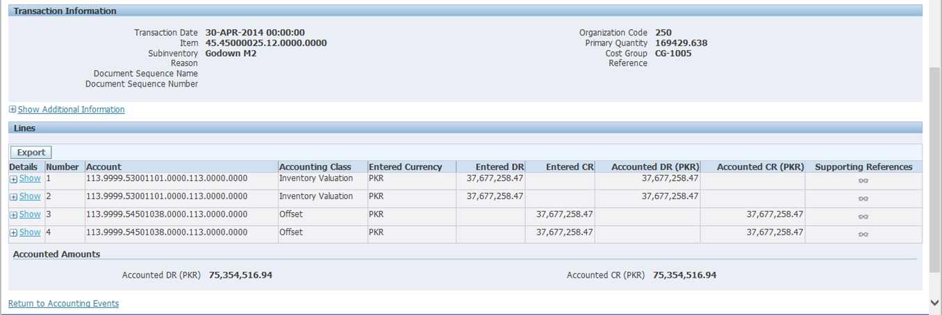 Duplicate journal lines created in GL for cost management transactions — oracle-mosc