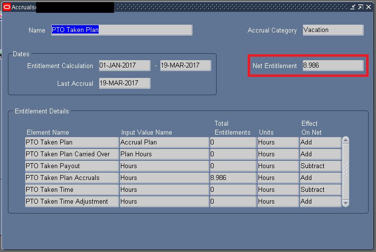 SQL Query for Accrual Window — oracle-mosc