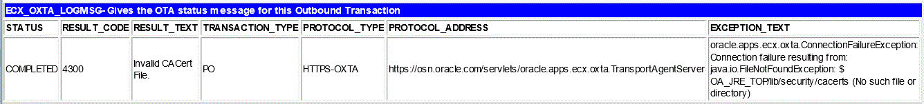 "Invalid CACert File" error when trying to delivery PO XML messages to OSN/OSuN — oracle-mosc