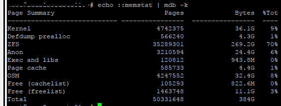 zfs file data consuming high memory — oracle-mosc