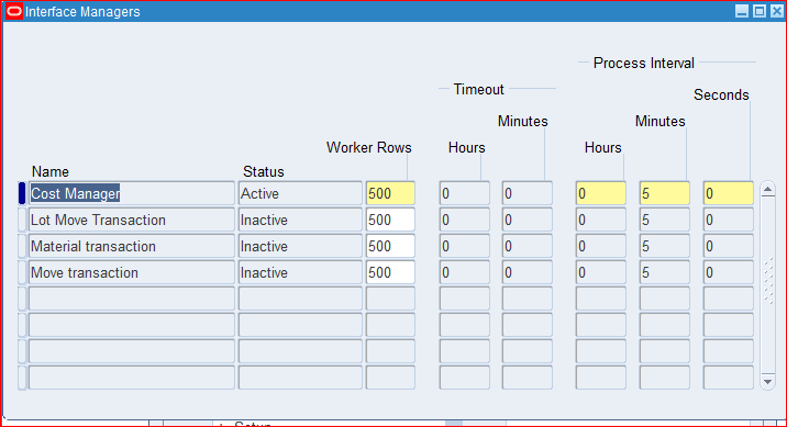 interface manager for each inventory organization — oracle-mosc