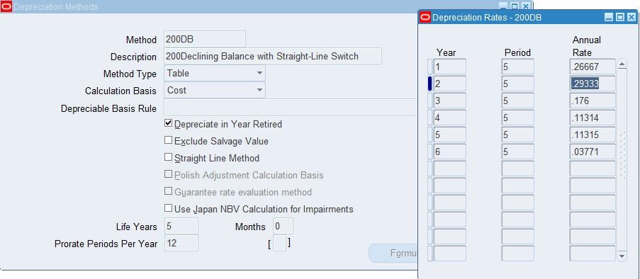 Rate Adjustment Factor calculation — oracle-mosc