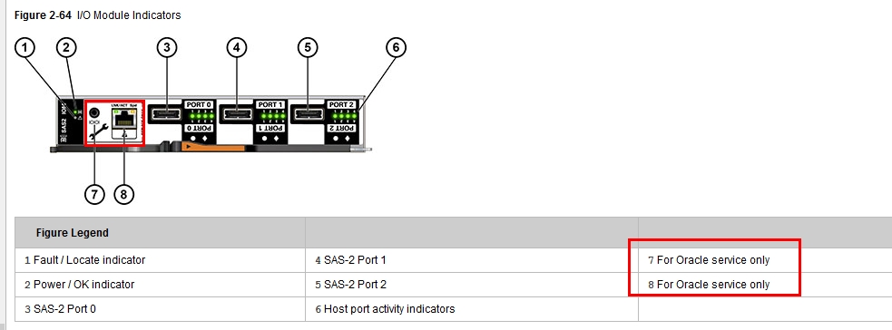 how to check the new delivered DE2's IOM FW without connection to ...