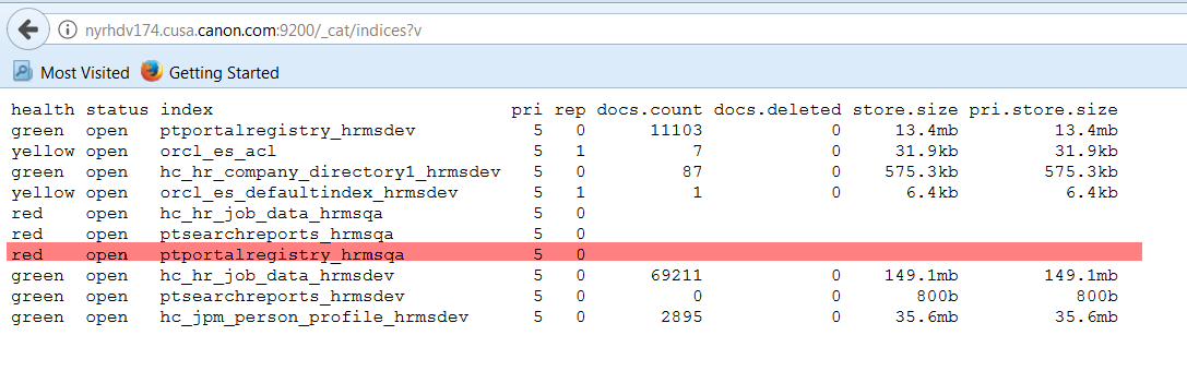 How delete ElasticSearch indices in PeopleSoft. — oracle-mosc How delete ElasticSearch indices in PeopleSoft. — oracle-mosc