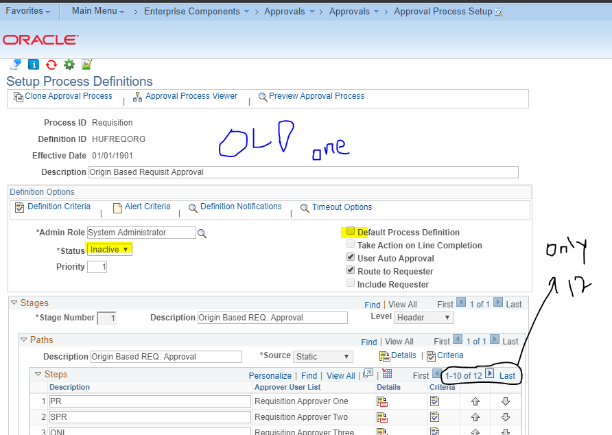 Approval Process Not Working — Oracle Mosc
