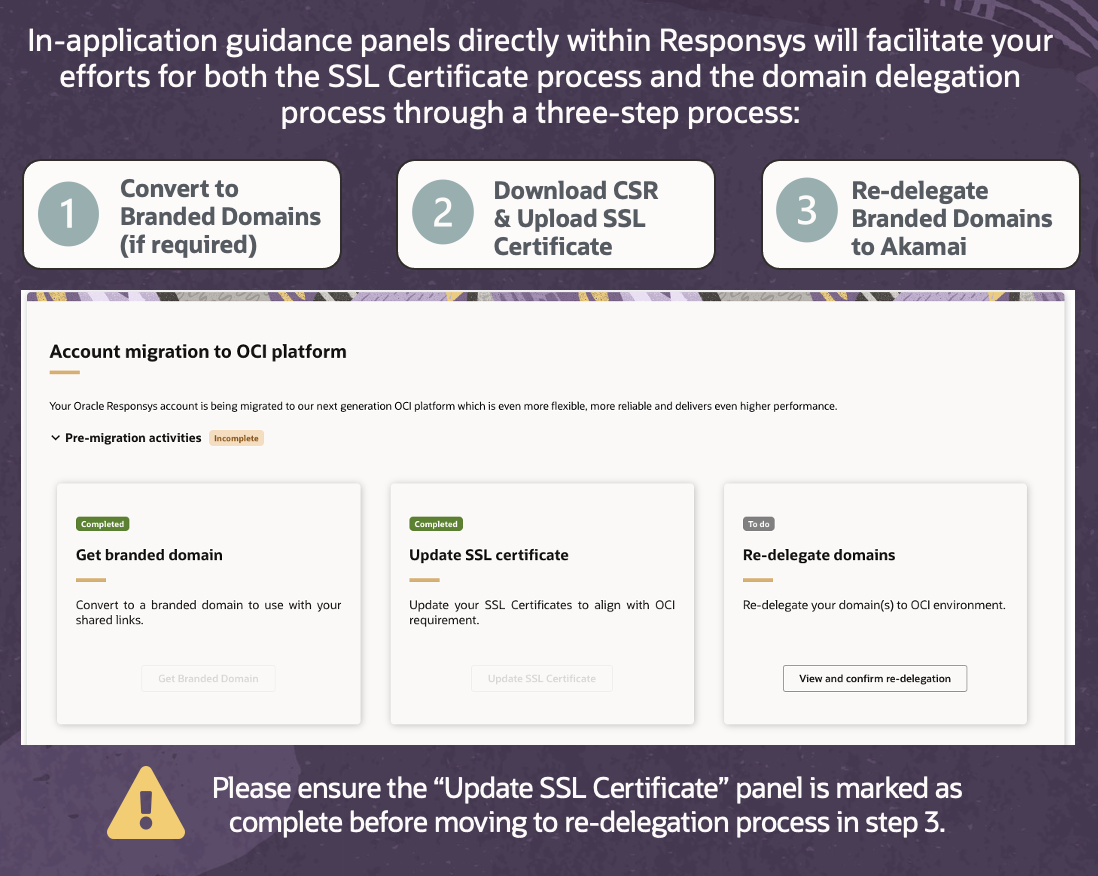 OCI Migration - How to Prepare — Cloud Customer Connect
