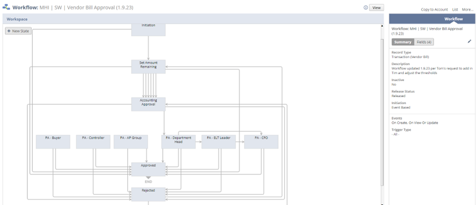 What is the best way to autopopulate a field with the contents from another field that user ...