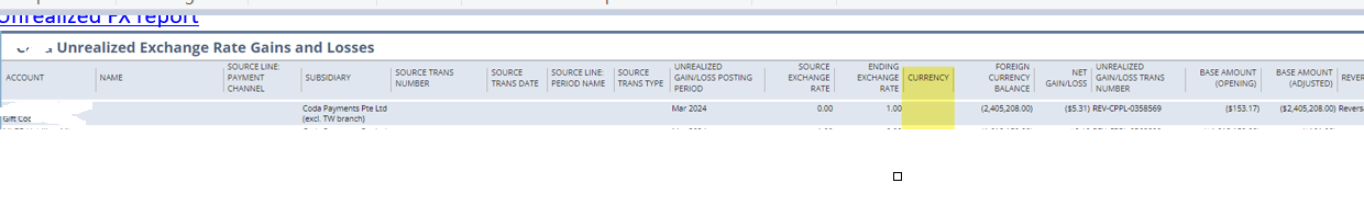 Currencies missing in Unrealised Exchange Rate Gains and Losses ...