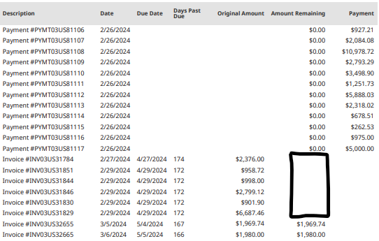 Print Amount Remaining for Invoice with zero amount due on Customer ...