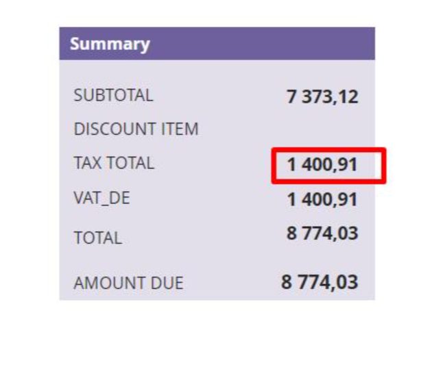 How does Tax Rounding on Suitetax work? — NetSuite Community