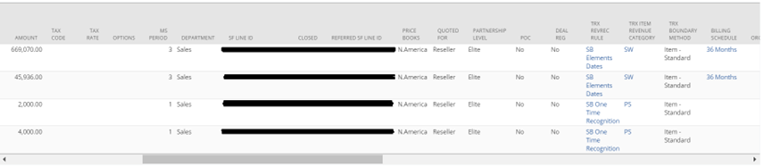 Why is the Cumulative Unbilled Receivable Amount calculated this way ...
