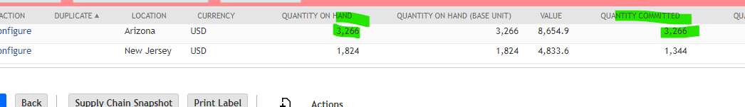 Quantity Committed — NetSuite Community