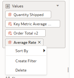NSAW using calculation/key metric formulas in pivot table — NetSuite Community