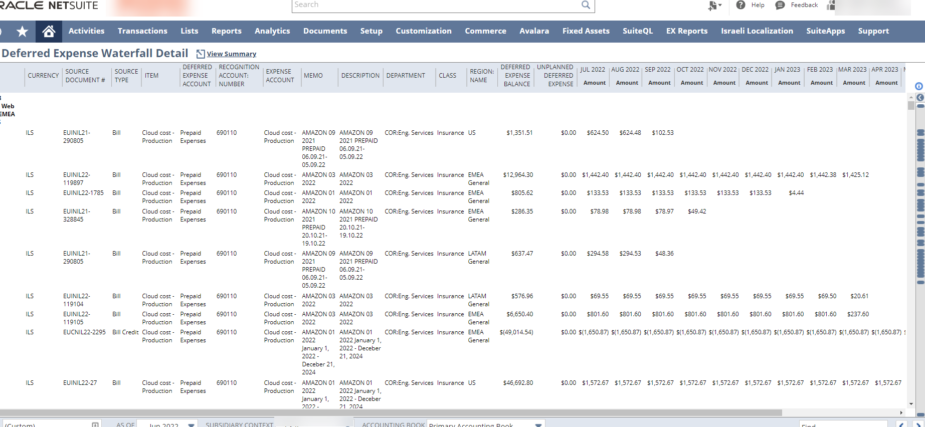 Amortization Schedule Field in Deferred Expense Waterfall Detail Report — NetSuite Community
