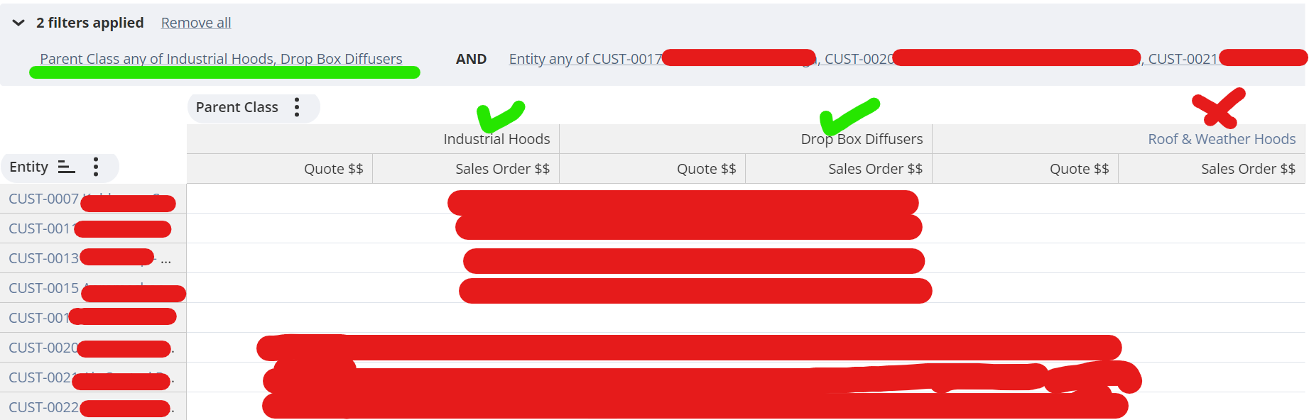 Applying Filters To Linked Datasets Netsuite Analytics — Netsuite Community