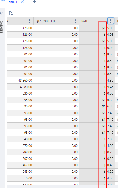Exported Workbook to CSV file, Currency symbol are incorrect. — NetSuite Community