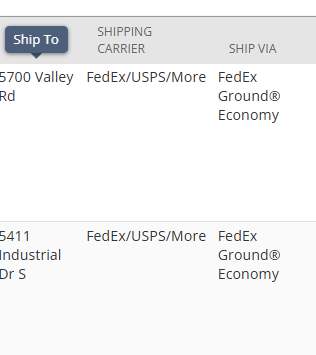 When using the Enable Item Line Shipping, how to show multiple ship-to addresses on sales order ...