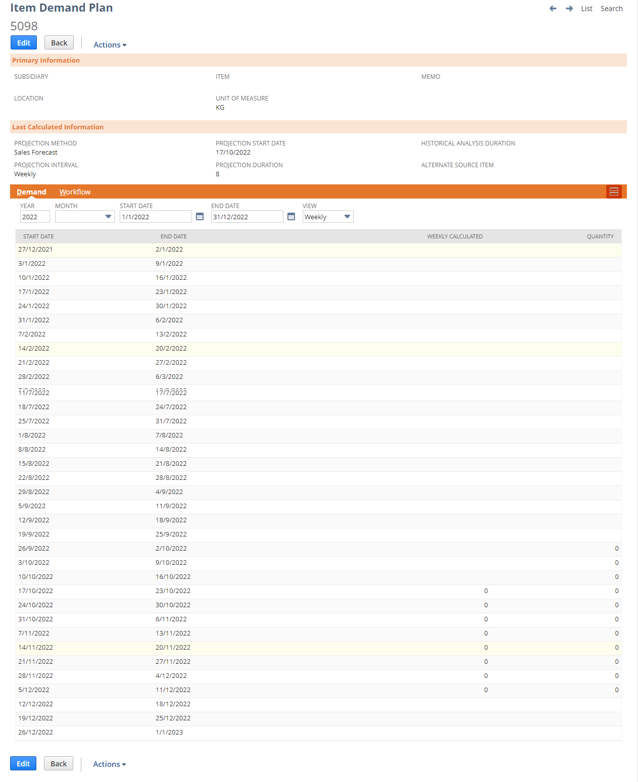 How to configure Inventory items so that related Assembly items are ...