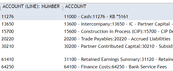Trial balance with account numbers or simple account names with no parent details! — NetSuite ...