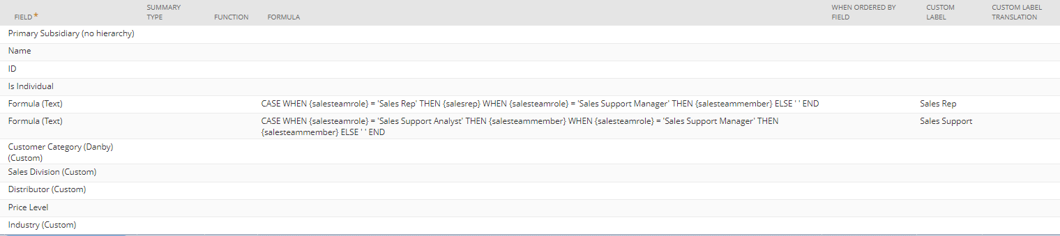 CASE Statement multiple rows in results — NetSuite Community