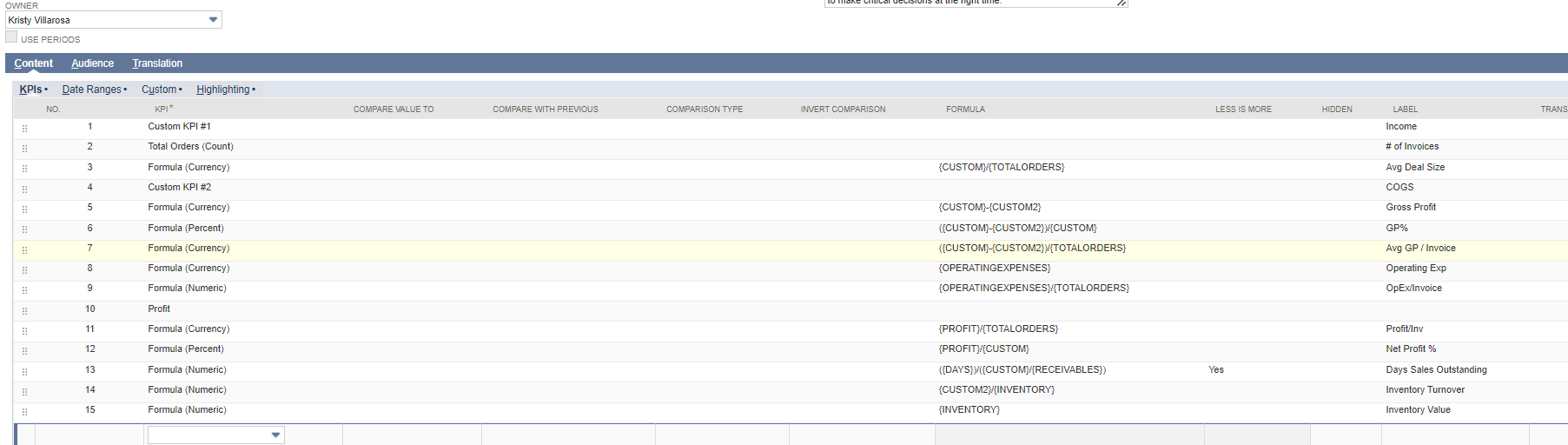 How to Customize KPI Scorecard to be Subsidiary Specific? — NetSuite ...