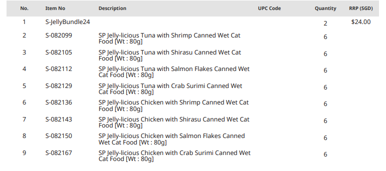 Display UPC Code of Kit Components on PDF Prints — NetSuite Community