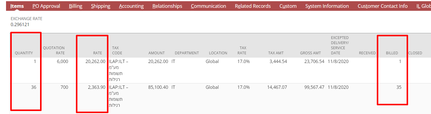 How the Amount Unbilled field is calculated in saved searches — NetSuite Community