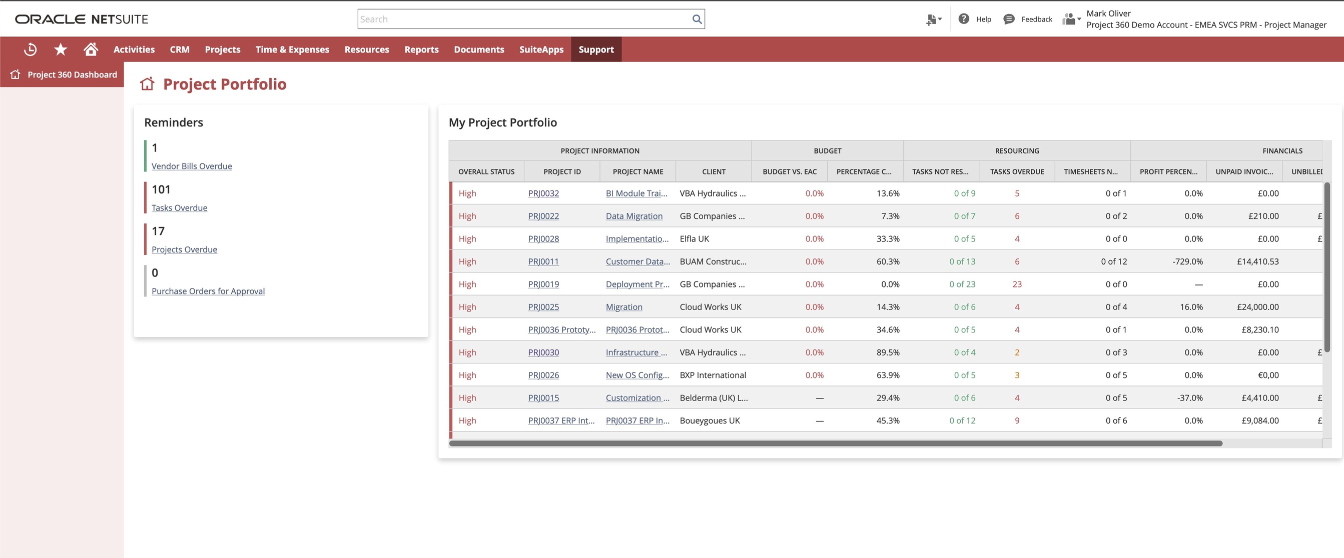 How to view Project 360 App portlets? — NetSuite Community