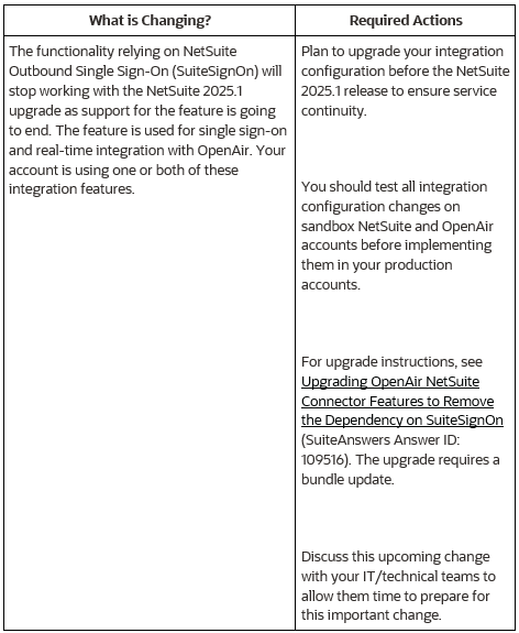 REMINDER:Upgrade OpenAir NetSuite Connector to Remove Dependency on ...