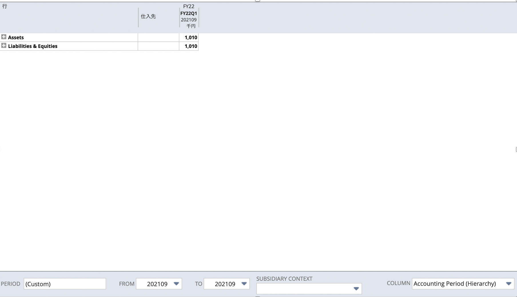 How to display BS report with balance carried over from the previous ...