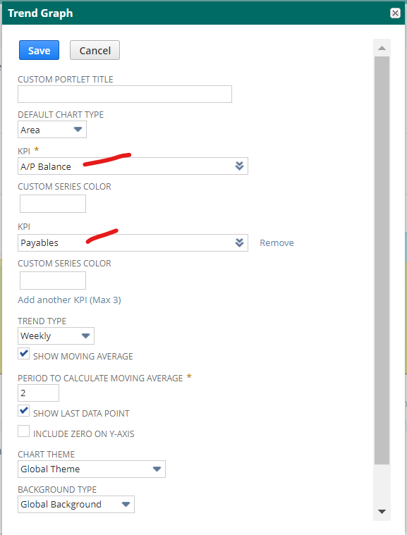 Trend graph portlet with two KPIs, which are AP Balance and Payables ...