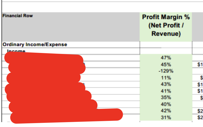 Income Statement - Column to calculate — NetSuite Community