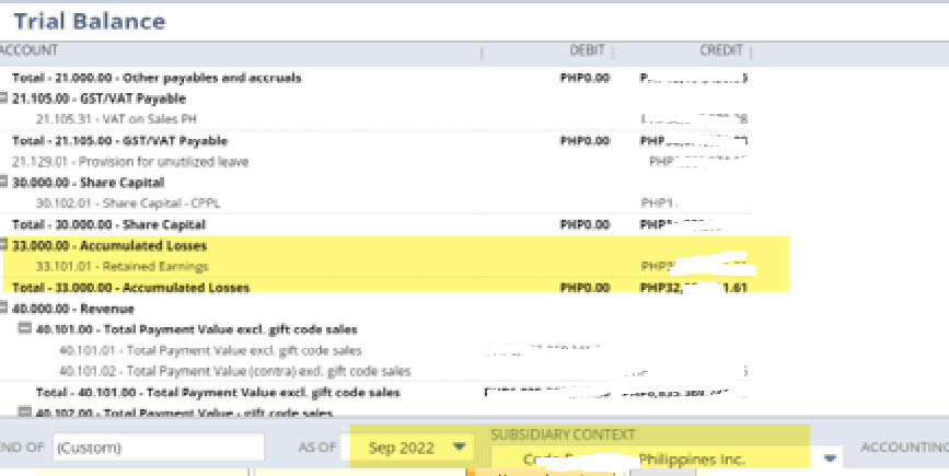 Incorrect Retained Earnings in Trial Balance with Opening and Closing ...