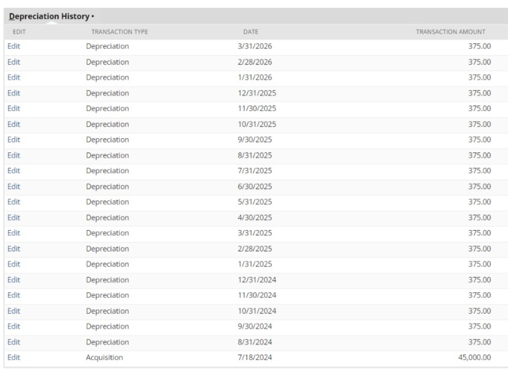 Depreciation Calculations for Mid-Month Assets — NetSuite Community