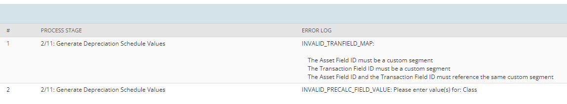Asset transfer: INVALID_TRANFIELD_MAP: The Asset Field ID must be a ...
