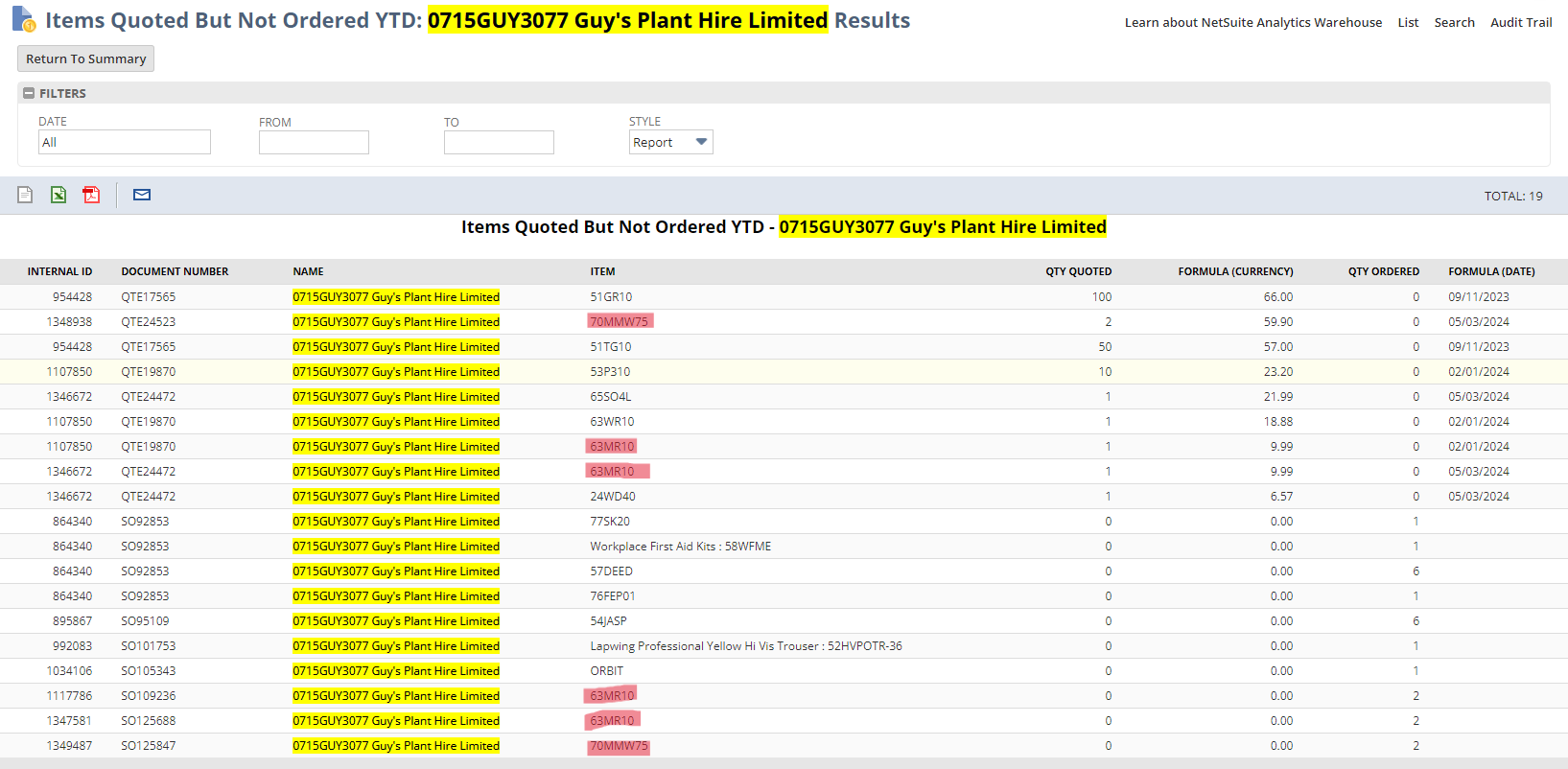 Saved Search Summing Help — NetSuite Community