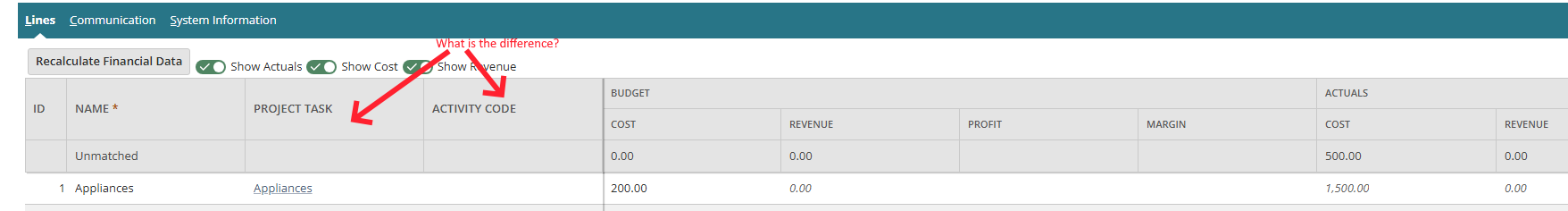 What is the difference between activity codes and project tasks ...
