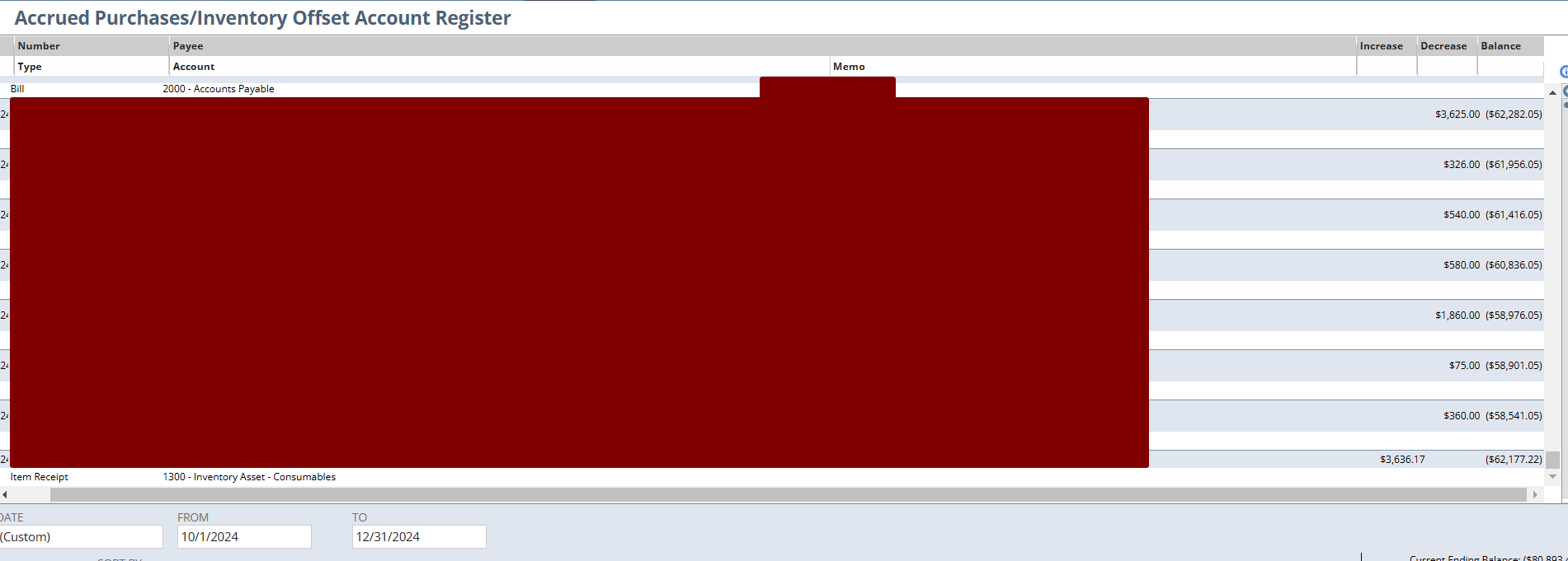 Accrued Purchases/Inventory Offset Account shows the negative balance ...