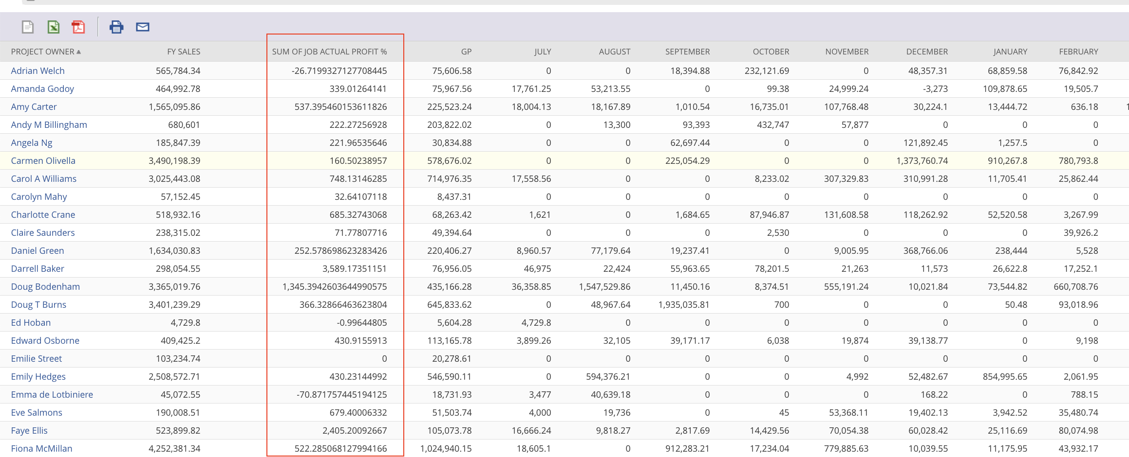How to move decimal places in a saved search result? — NetSuite Community