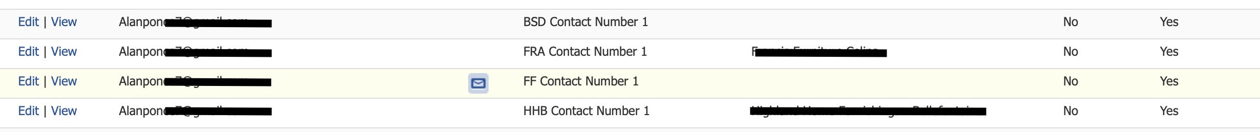 How do I remove duplicate emails from a saved search? — NetSuite Community