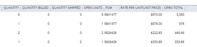 Add Currency Symbol To The Formula Field In The Netsuite Report 7530